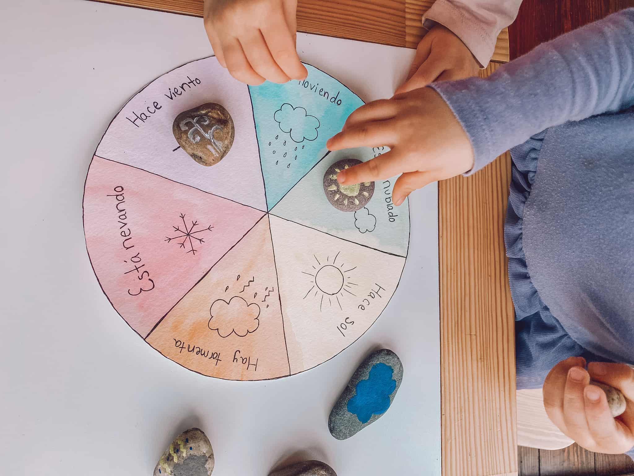 DIY Weather Wheel ~Rueda del Clima~ | Niños & Nature