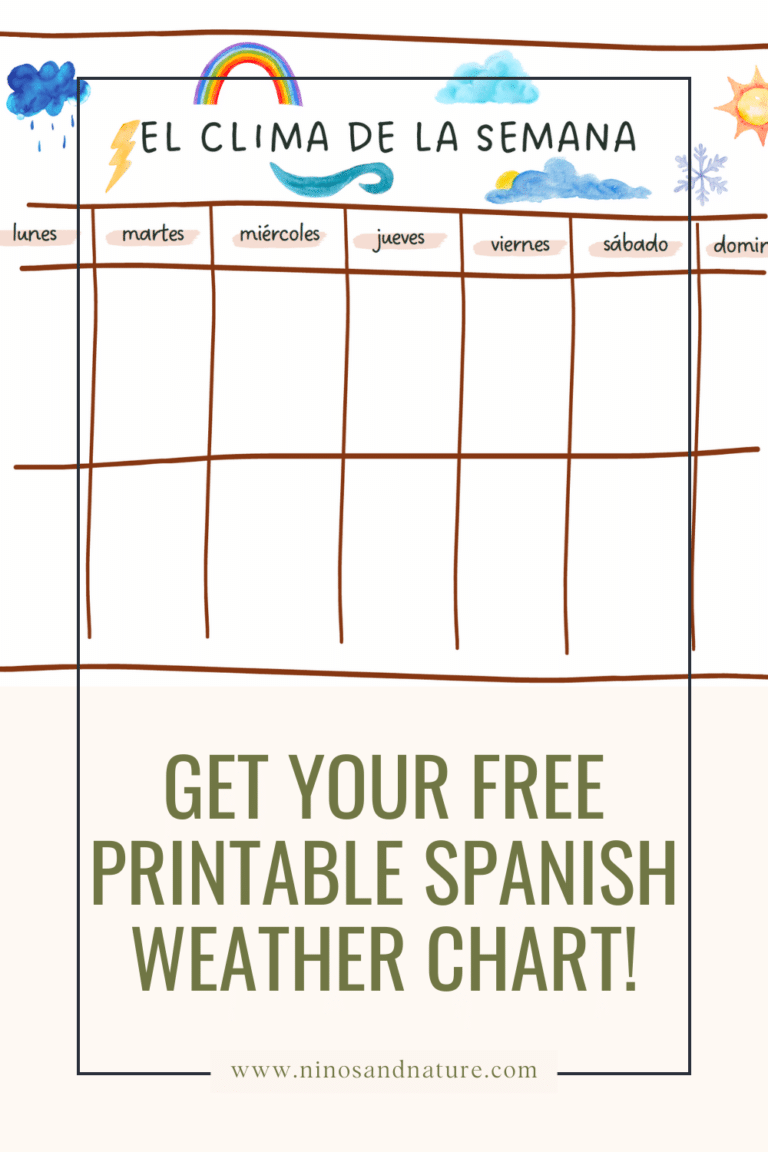 Free Spanish Weather Chart - Weather Words in Spanish - Fun Bilingual ...