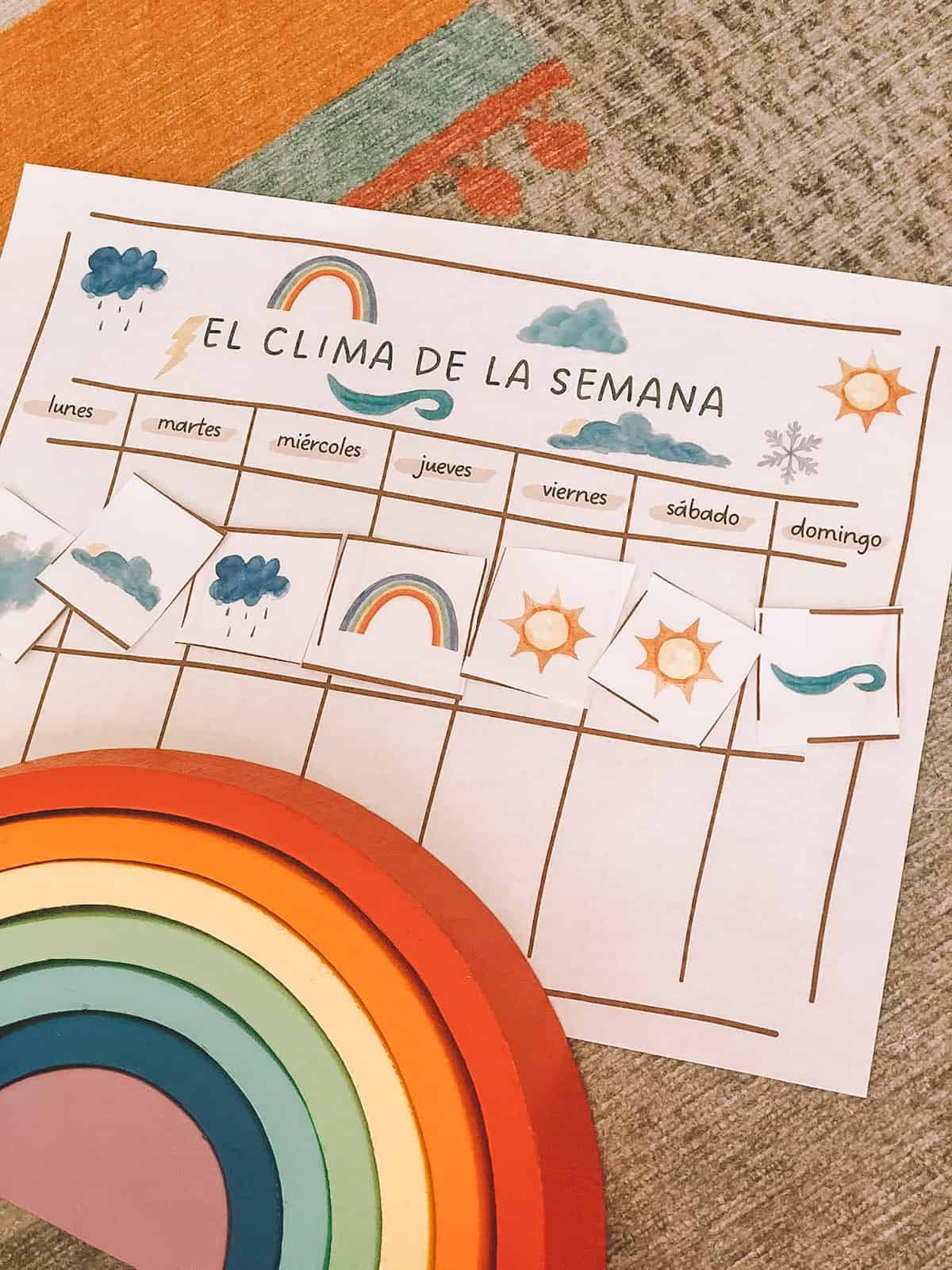 How to learn Spanish at home | Amazing hands-on Spanish homeschooling ...